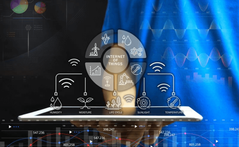 IoT Applications: The Future of Smarter Business Operations